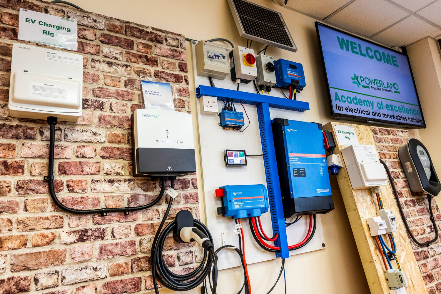 Blog – Powerland Training Academy