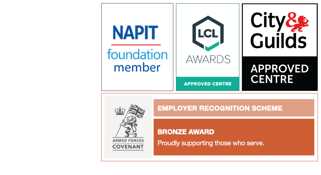 Who are Powerland Industries LTD? – Powerland Training Academy